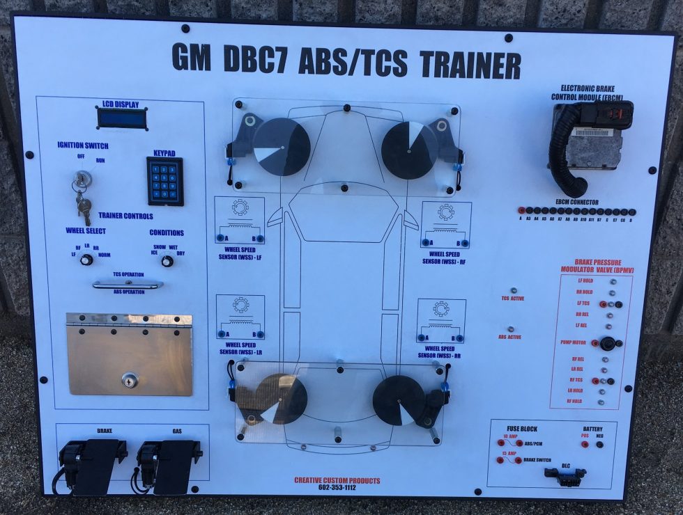 Made In America Training and Maintenance Products | CCP